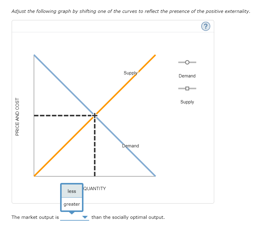 Solved 1. Working with Numbers and Graphs Q1 The following | Chegg.com