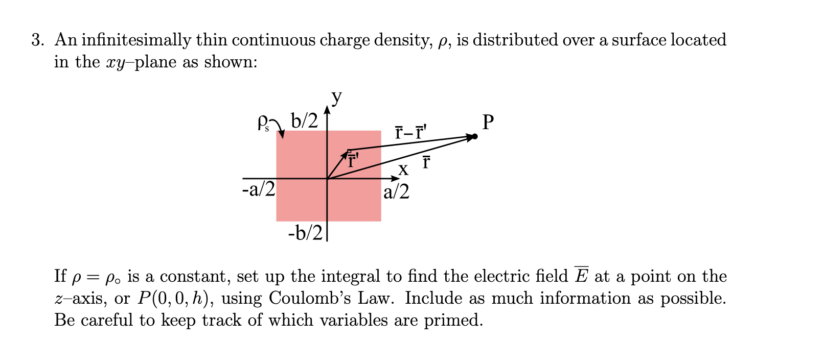 Solved 3. An infinitesimally thin continuous charge density, | Chegg.com