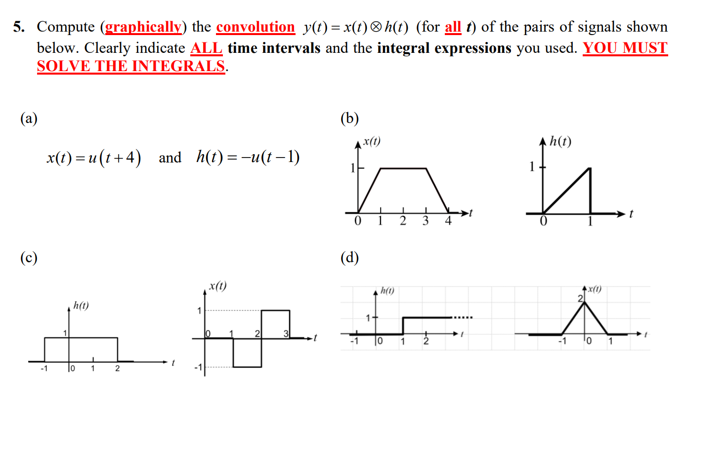 Solved Compute (graphicallv) ﻿the convolution | Chegg.com
