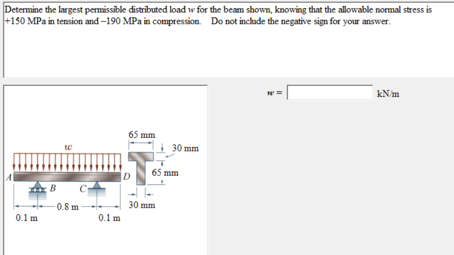 Solved Determine the largest permissible distributed load w | Chegg.com