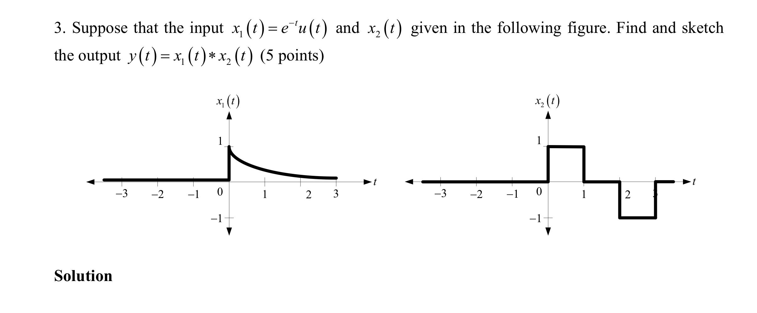 Solved 3. Suppose that the input x1(t)=e−tu(t) and x2(t) | Chegg.com