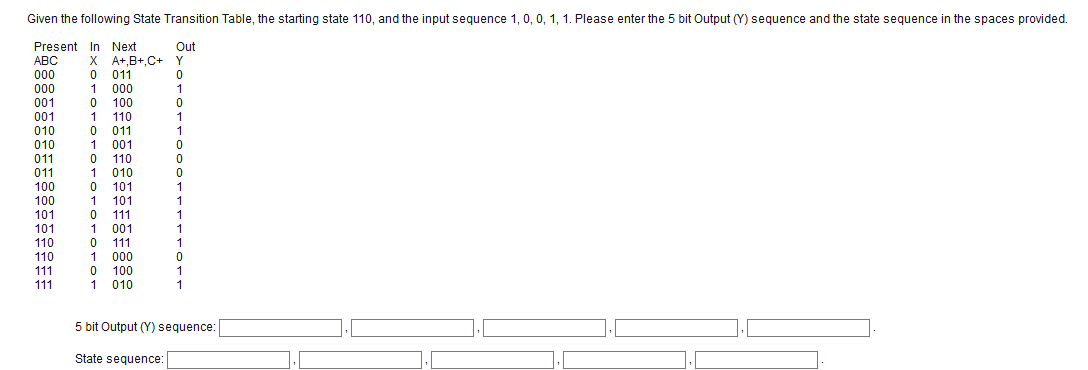 Solved Given the following State Transition Table, the | Chegg.com