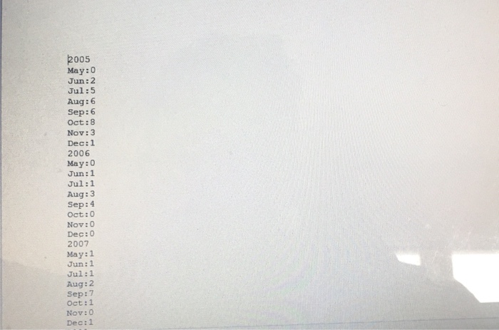 Solved Please write program in java The second two | Chegg.com Solved Please write program in java The second two | Chegg.com