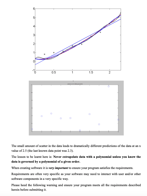 Background When dealing with data from experiments or | Chegg.com