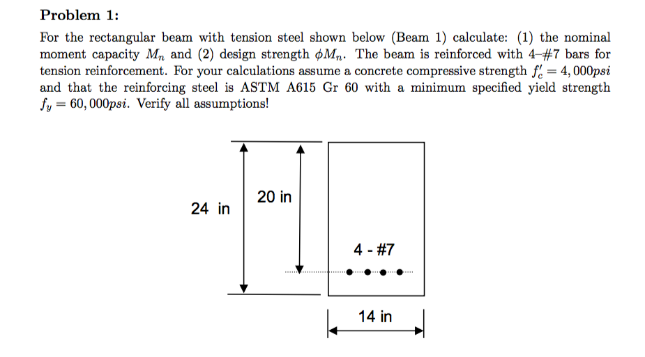Solved Problem 1: For the rectangular beam with tension | Chegg.com