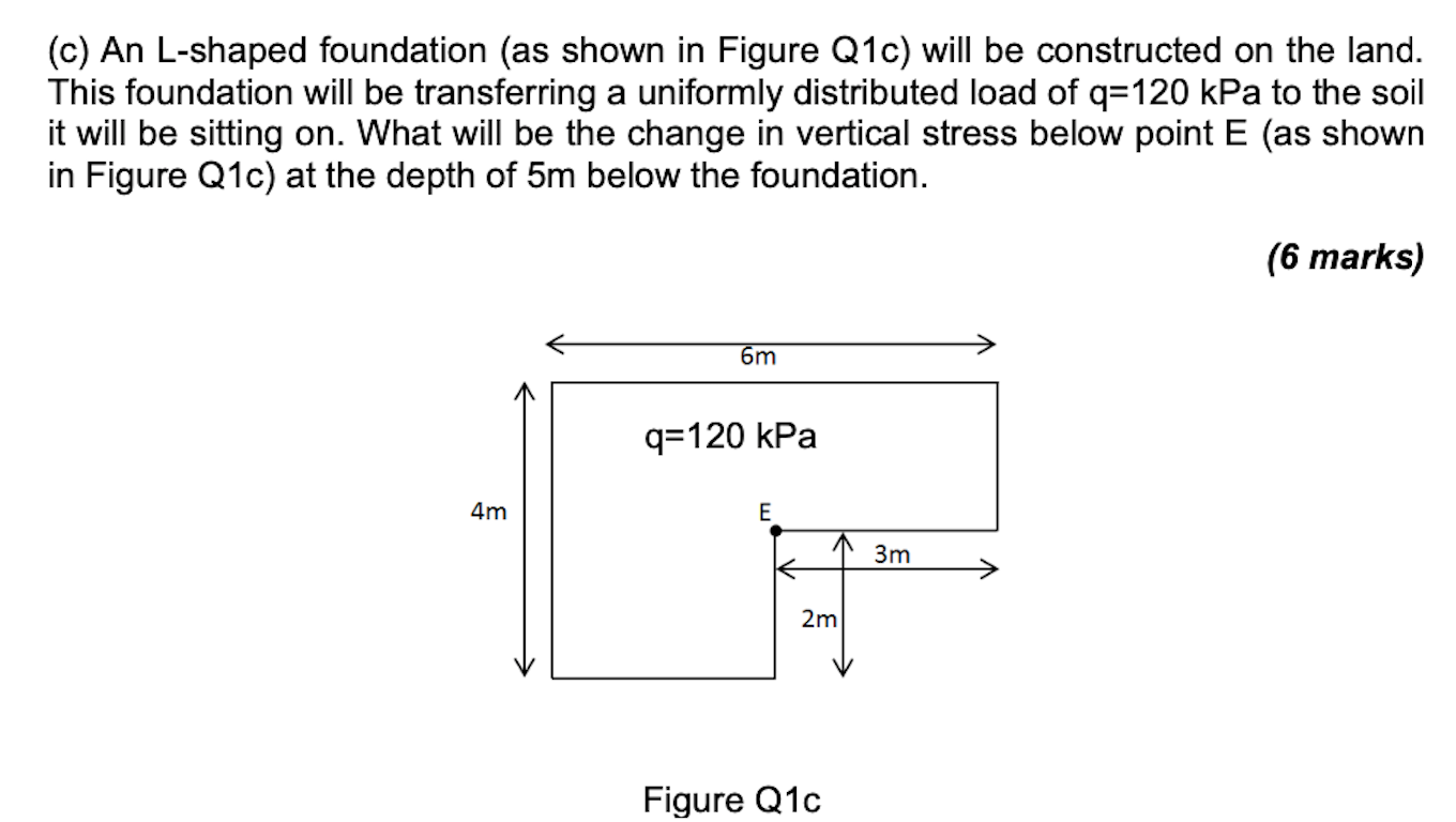 Solved (c) An L-shaped foundation (as shown in Figure Q1c) | Chegg.com
