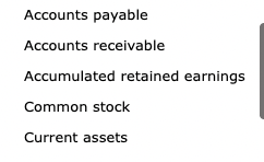 Solved Cheryl Colby, CFO of Charming Florist Ltd., has | Chegg.com