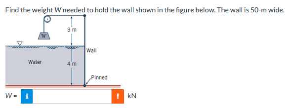 Solved Find the weight W needed to hold the wall shown in | Chegg.com