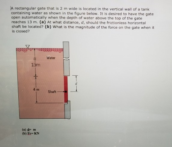 Solved A rectangular gate that is 2 m wide is located in the | Chegg.com
