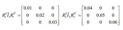 Solved Euler-Lagrange in robot dynamics using the dynamic | Chegg.com