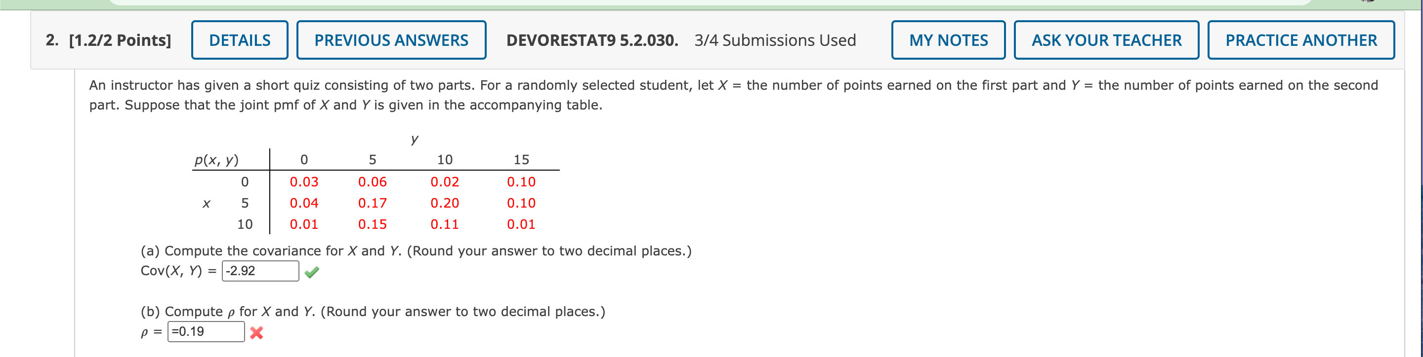 Solved Can you help me with b. I tried -0.19 and 0.19 but | Chegg.com