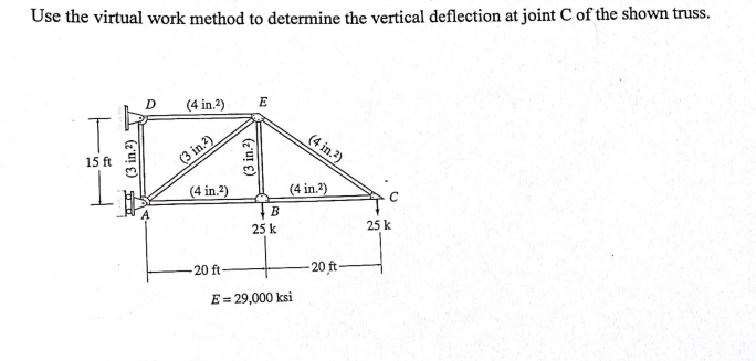 Use the virtual work method to determine the vertical | Chegg.com