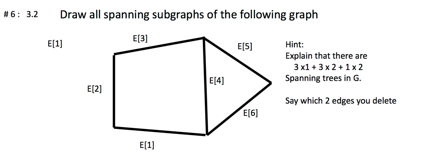 Solved #6: 3.2 Draw all spanning subgraphs of the following | Chegg.com