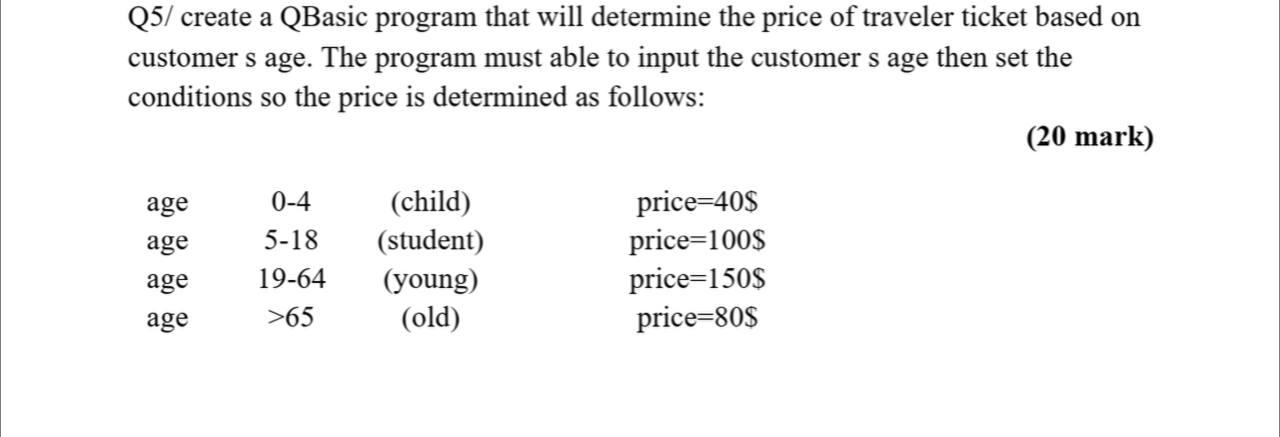 Solved Q5/ create a QBasic program that will determine the | Chegg.com