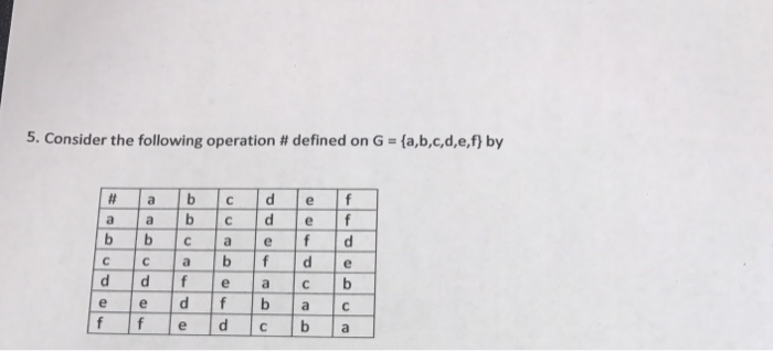 Solved 5. Consider the following operation # defined on G = | Chegg.com