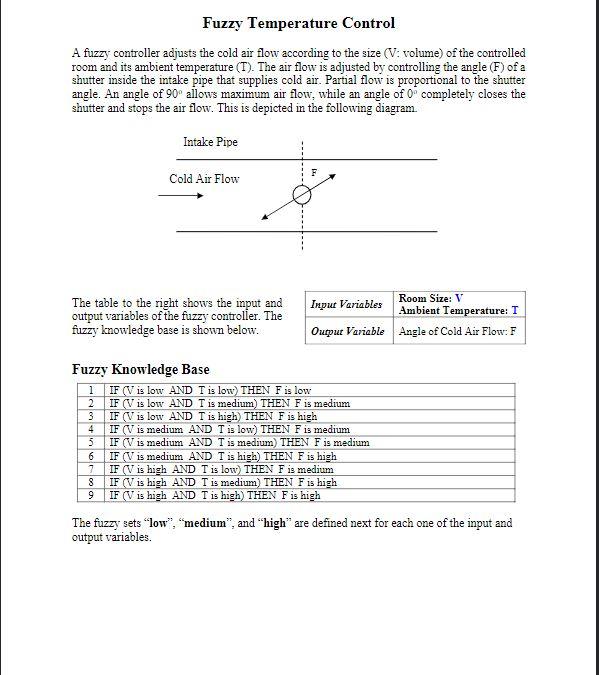 Solved Fuzzy Temperature Control A fuzzy controller adjusts | Chegg.com
