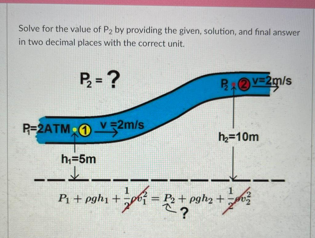 Solved Solve for the value of P2 by providing the given, | Chegg.com