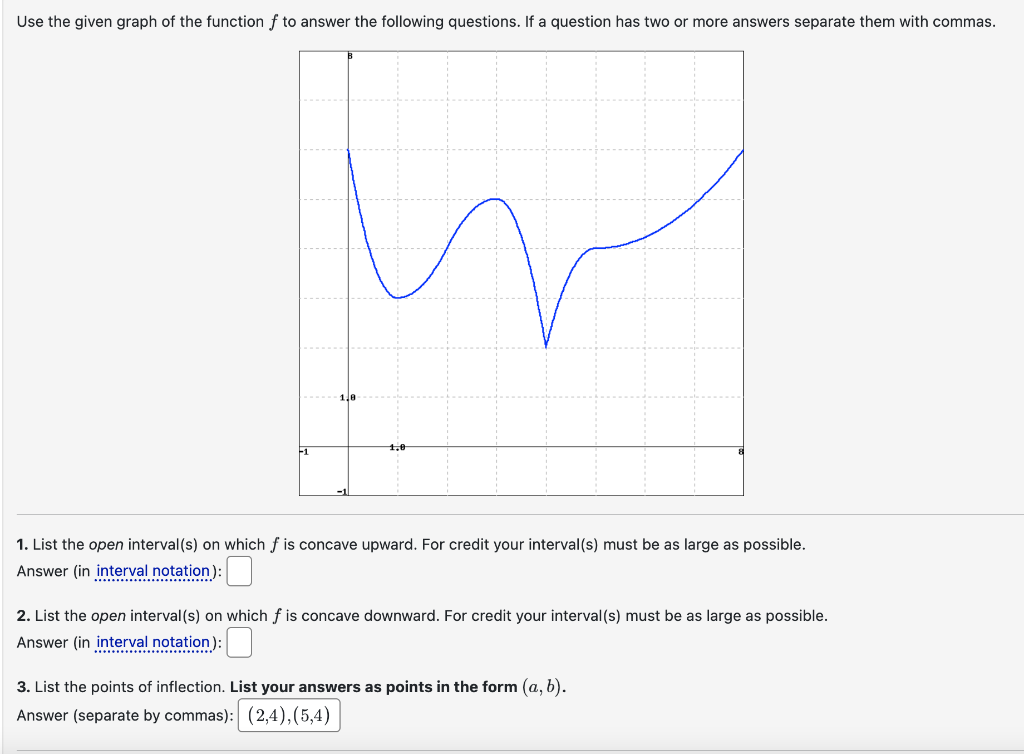 Solved Answer (in interval notation): 2. List the open | Chegg.com