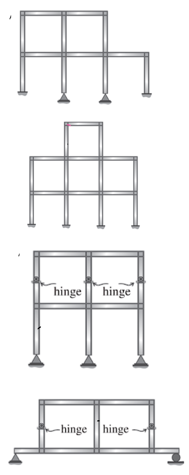 Solved Classify the given structures as statically | Chegg.com