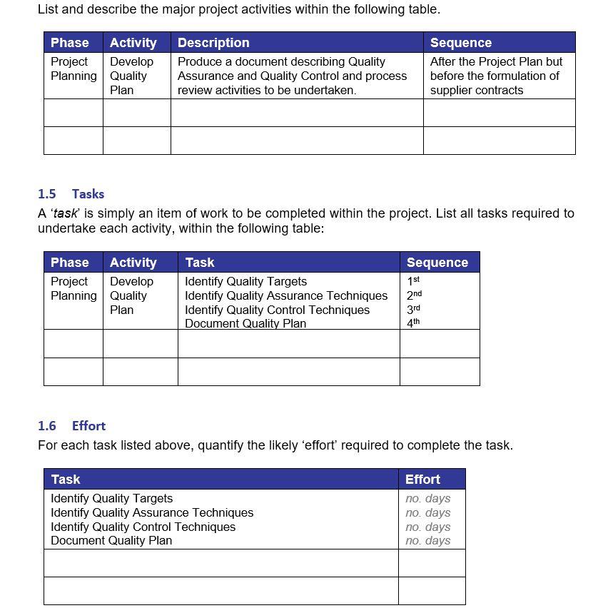 Document Id Document Owner Issue Date Last Saved Date | Chegg.com