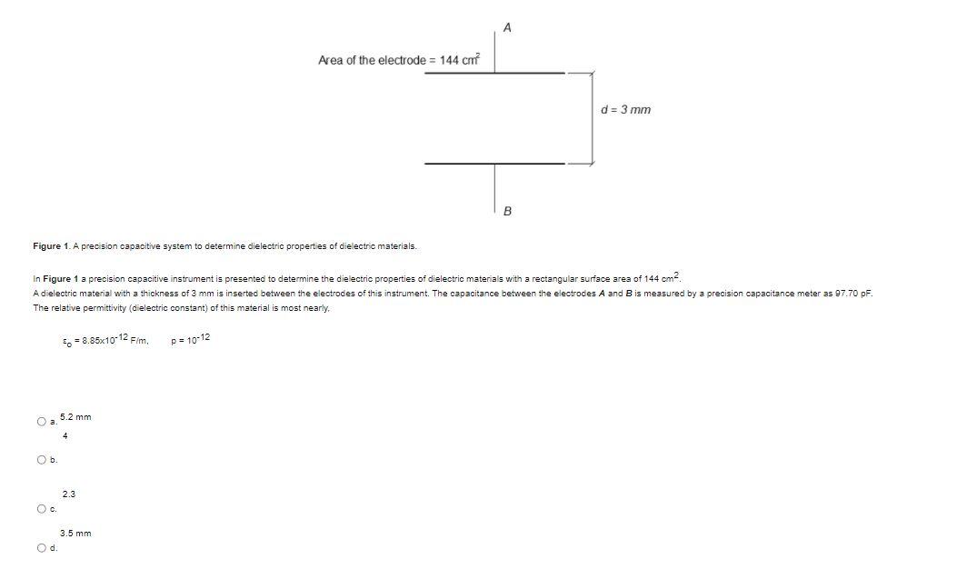 Solved А Area of the electrode = 144 cm d = 3 mm B Figure 1. | Chegg.com
