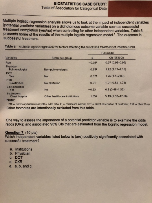 Solved BİOSTATISTICS CASE STUDY: Tests of Association for | Chegg.com