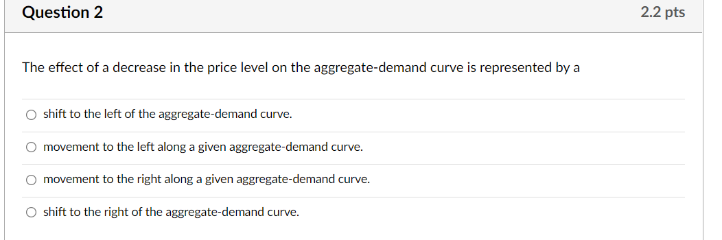 Solved Question 2 2 2 Pts The Effect Of A Decrease In The Chegg