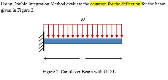 Solved Using Double Integration Method evaluate the equation | Chegg.com