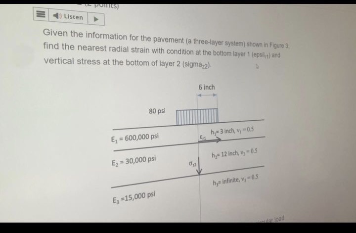 Solved Figure 3 Three-layer asphalt pavement under a | Chegg.com