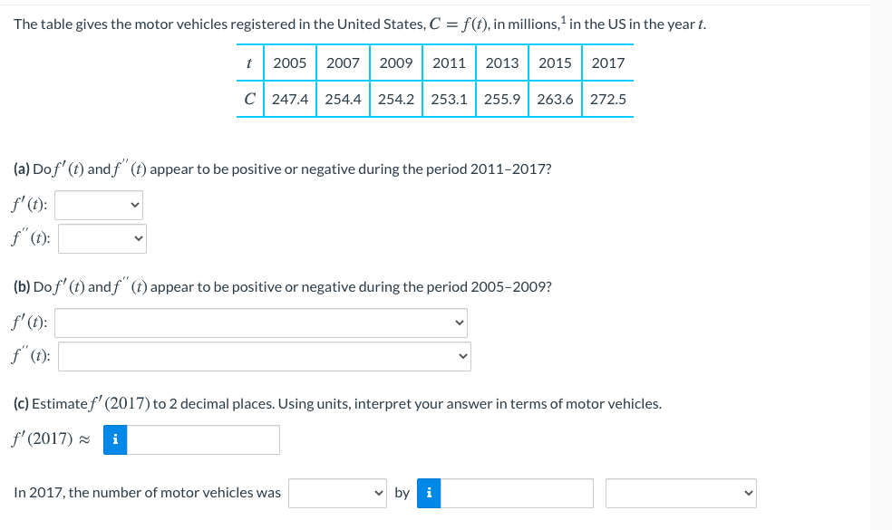 Solved The table gives the motor vehicles registered in the | Chegg.com