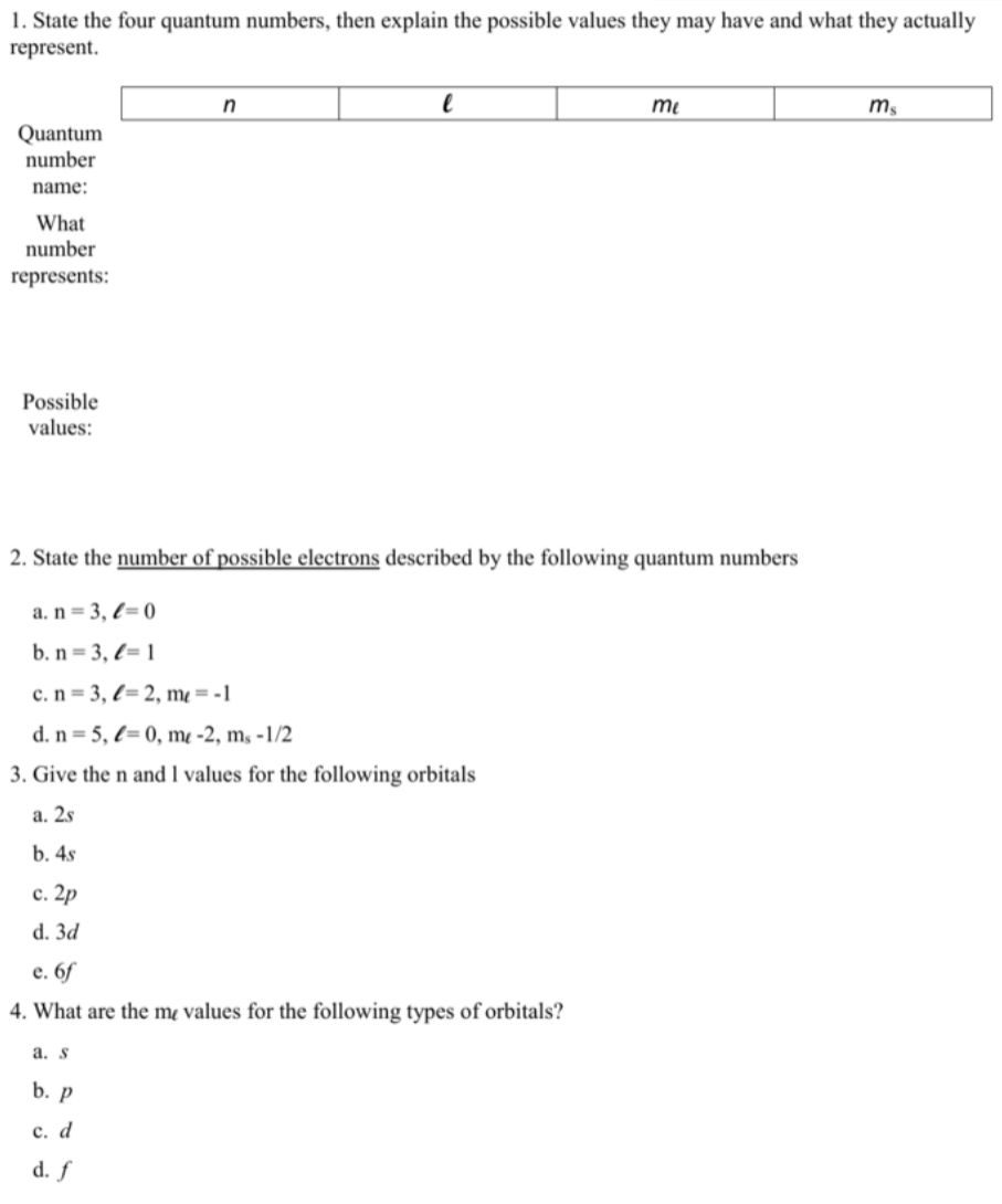 Solved 1. State the four quantum numbers, then explain the | Chegg.com