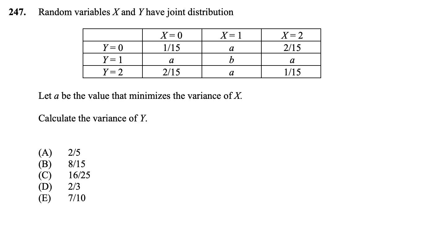 Solved 47. Random variables X and Y have joint distribution | Chegg.com