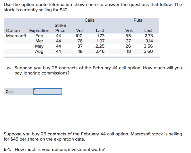Solved Use the option quote information shown here to answer | Chegg.com