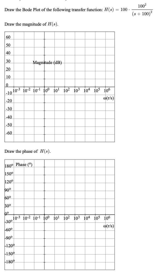 Solved Draw the Bode Plot of the following transfer | Chegg.com