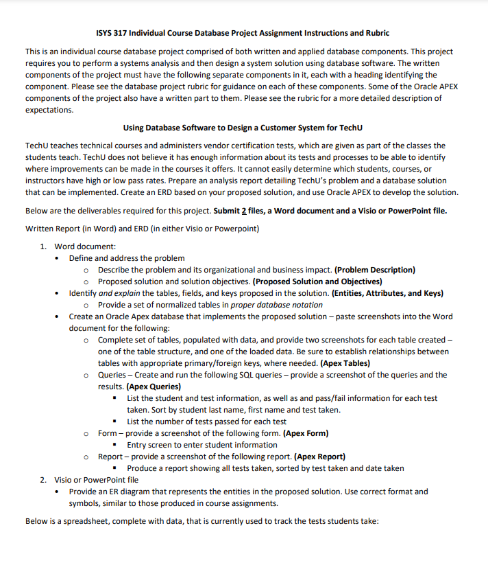 ISYS 317 Individual Course Database Project | Chegg.com
