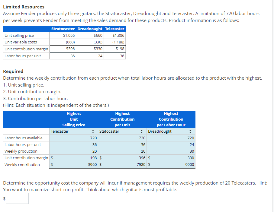 Solved Limited Resources Assume Fender produces only three | Chegg.com