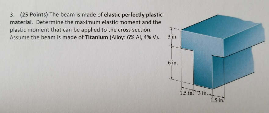 Solved 3. (25 Points) The beam is made of elastic perfectly | Chegg.com