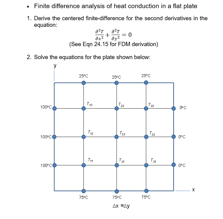 Solved Derive equations at each node Put in matrix | Chegg.com