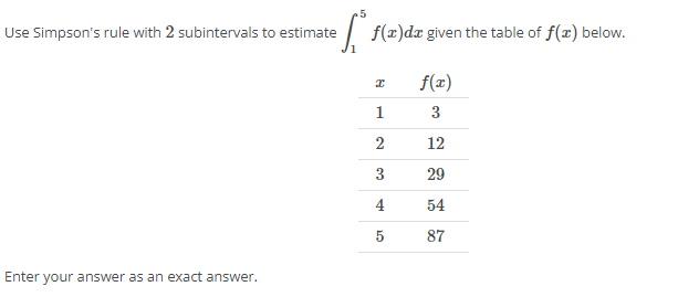 Solved Use Simpson's rule with 2 subintervals to estimate | Chegg.com