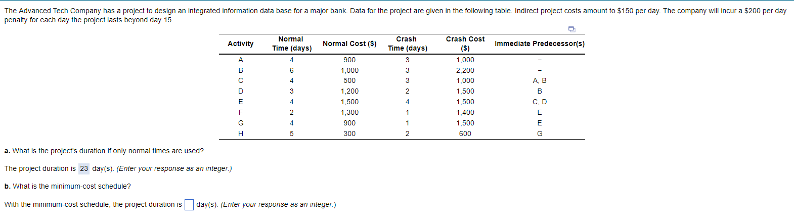 What is the minimum-cost schedule?With the | Chegg.com