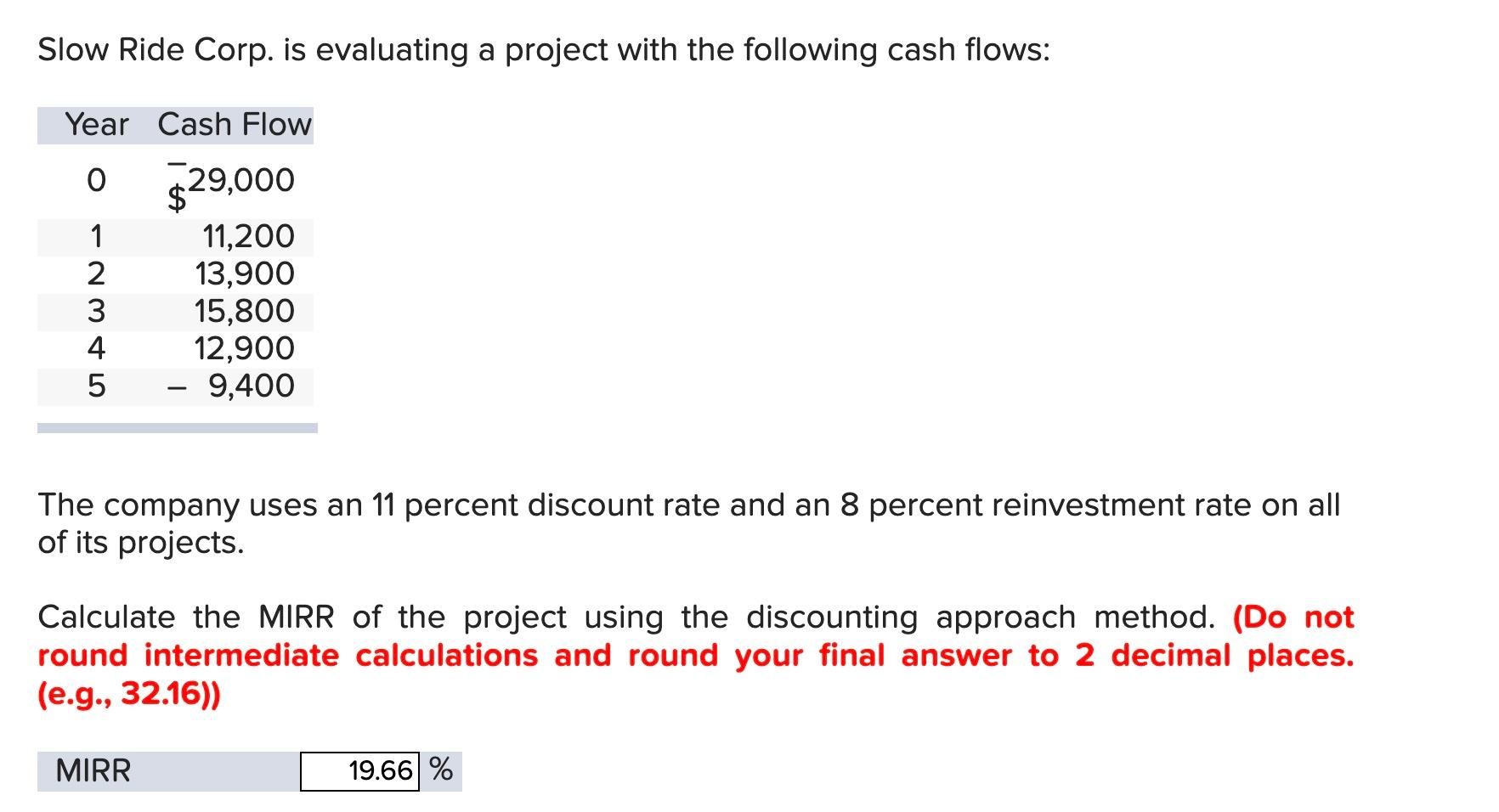 Solved Slow Ride Corp. is evaluating a project with the | Chegg.com