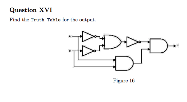 Solved Question XVI Find the Truth Table for the output. | Chegg.com