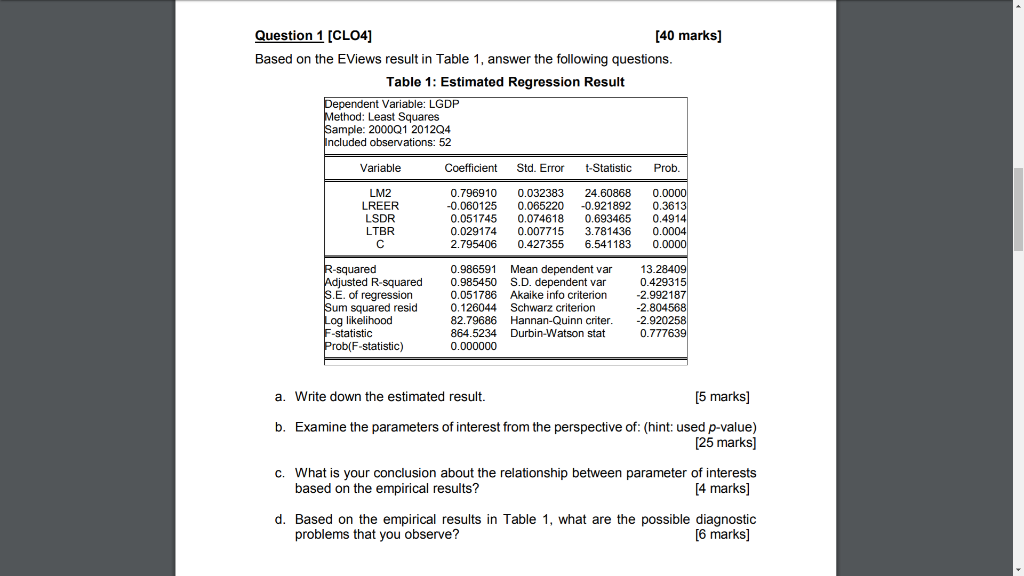 Solved Question 1 [CLO4] [40 marks] Based on the EViews | Chegg.com