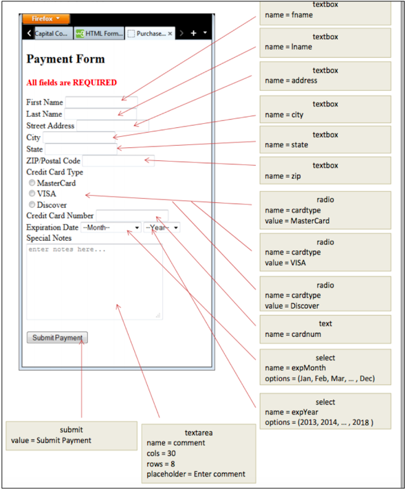Solved Requirements: You have two options for this | Chegg.com