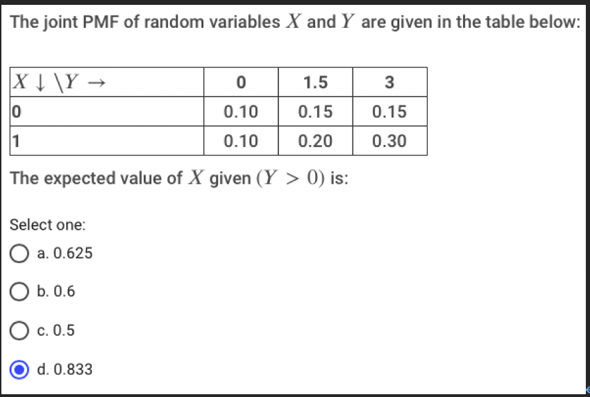 Solved The joint PMF of random variables X and Y are given | Chegg.com