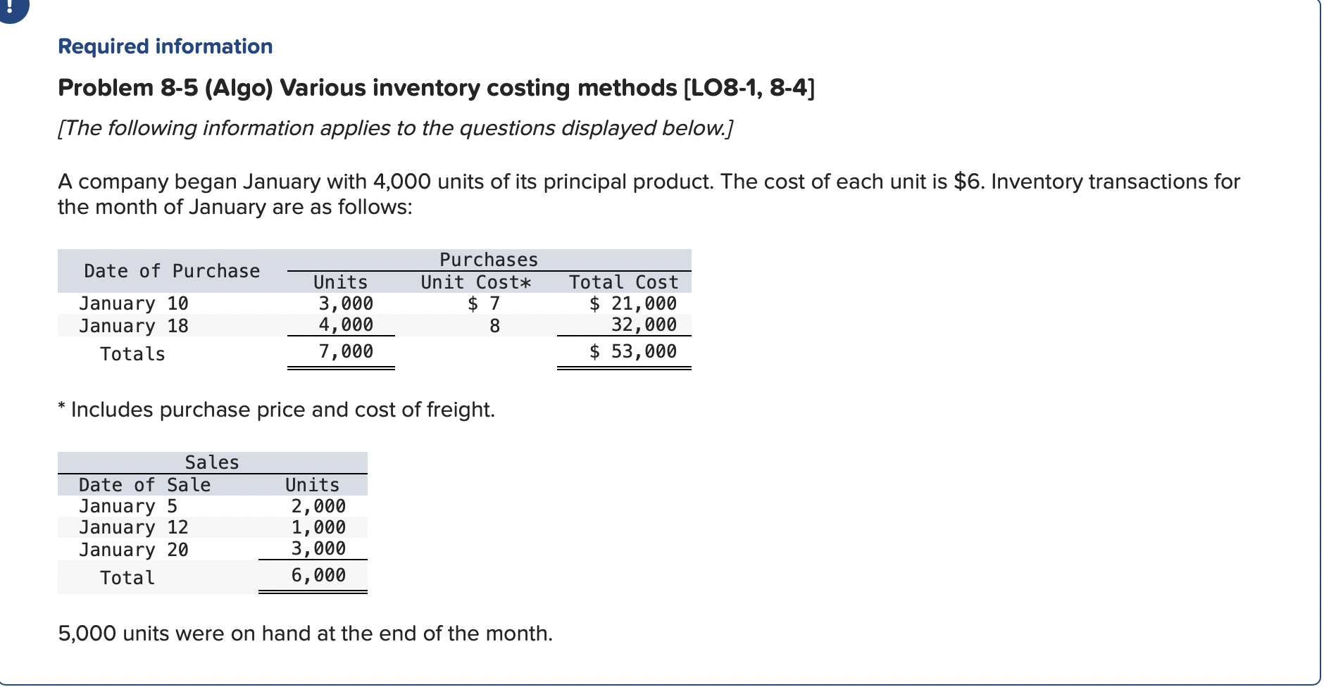 Solved Problem 8-5 (Algo) Various inventory costing methods | Chegg.com Solved Problem 8-5 (Algo) Various inventory costing methods | Chegg.com