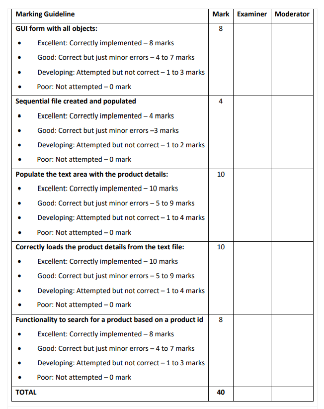 Solved Question 3 (Marks: 40) Write a Java GUI application | Chegg.com