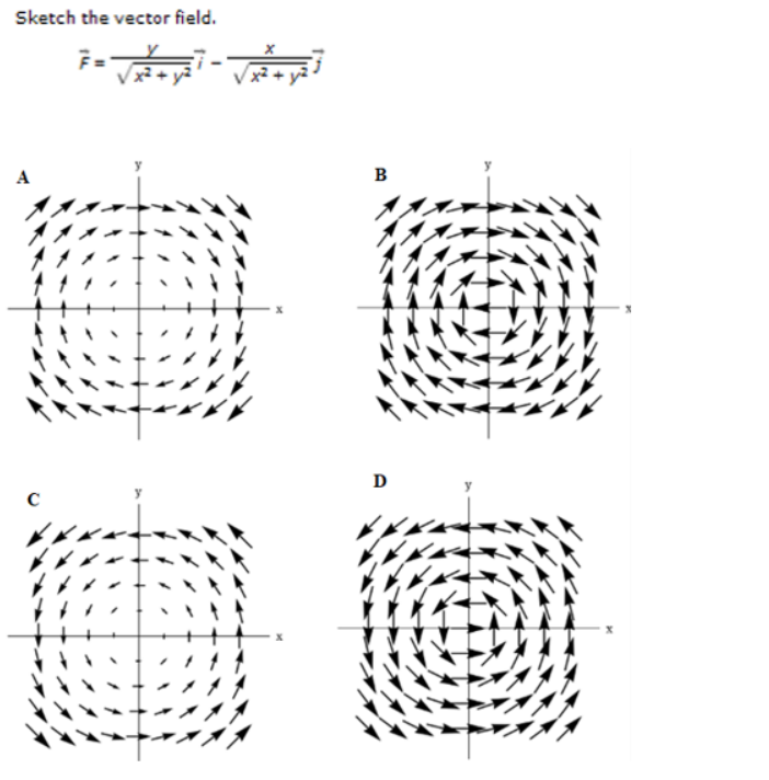 Solved Sketch the vector field. F=x2+y2yi−x2+y2xjLet C2 be | Chegg.com