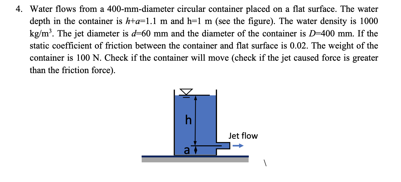 Solved 4. Water flows from a 400 -mm-diameter circular | Chegg.com