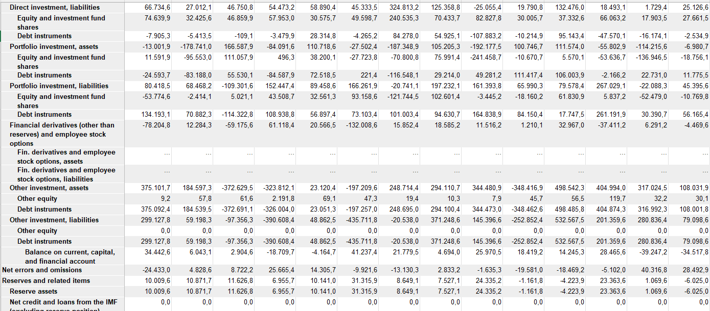 Solved PLEASE READ BEFORE START, IM SENDING THIS QUESTION 3 | Chegg.com